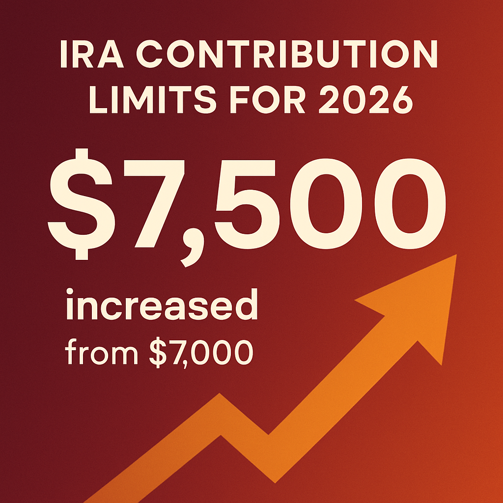 IRS Releases New Contribution Limits For 2026